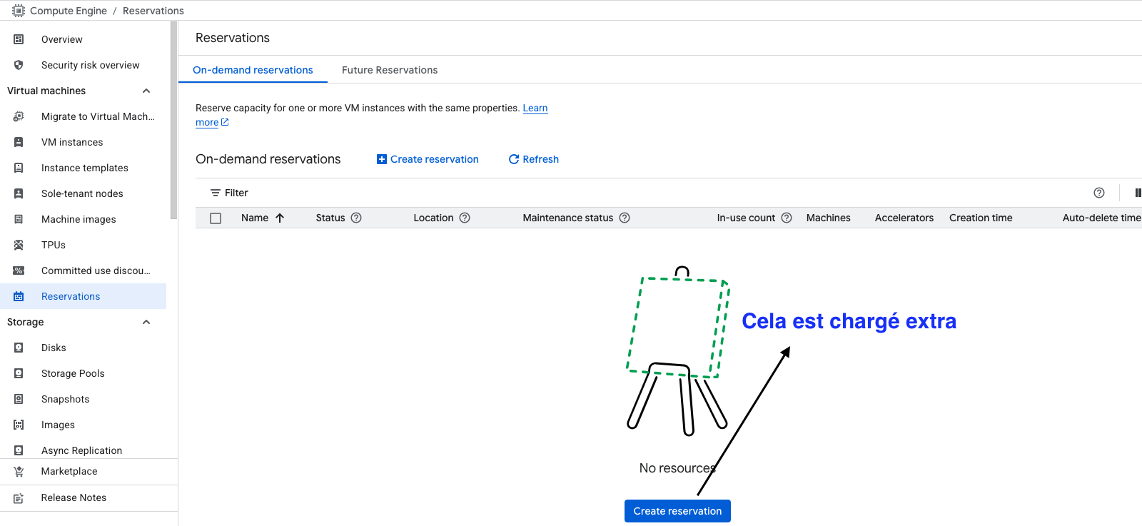 Pièges de facturation fréquents sur Google Cloud Platform (GCP) — À surveiller absolument